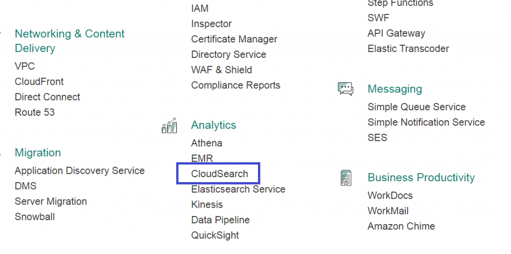 Indexing To An Aws Cloudsearch Domain Norconex Inc