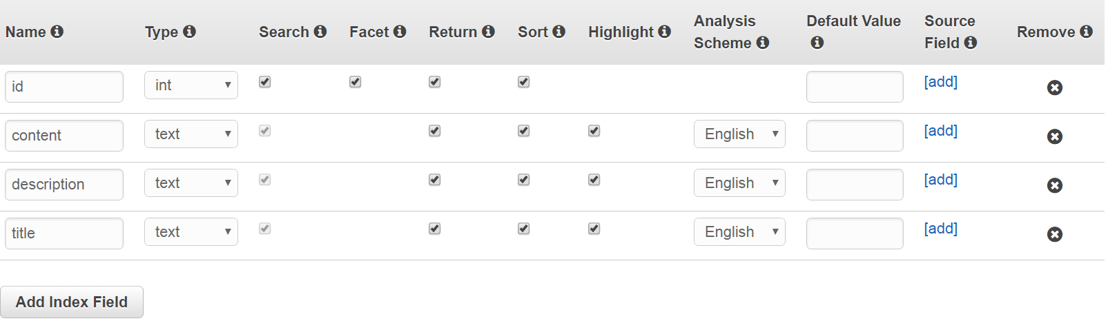 Indexing to an AWS CloudSearch Domain – Norconex Inc