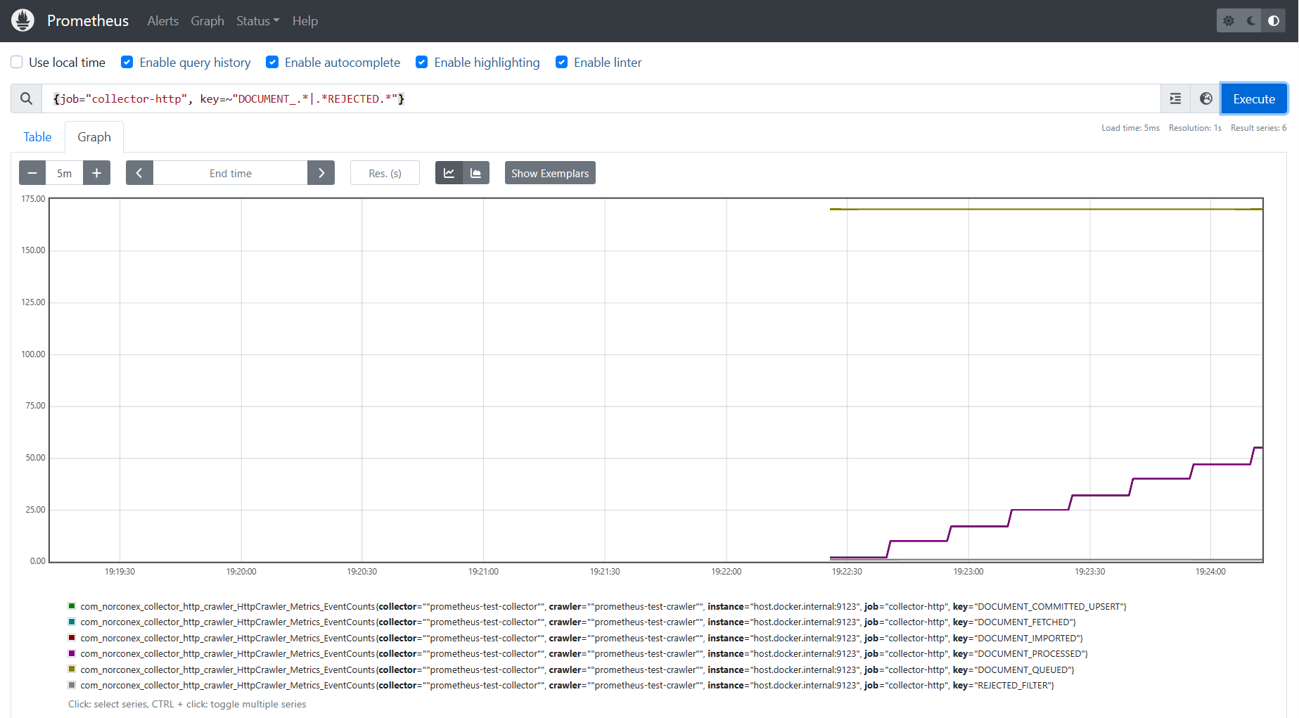 Using Prometheus to Monitor Norconex Crawler Progress – Norconex Inc