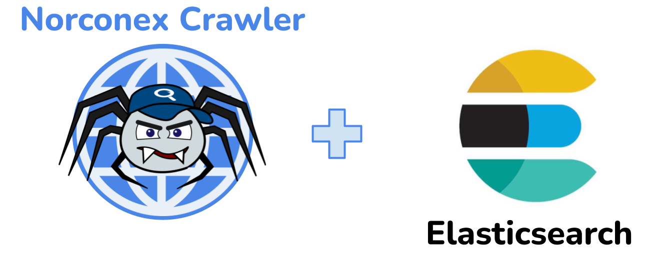 Enhance Your Search Capabilities with Norconex Web Crawler: Indexing ...