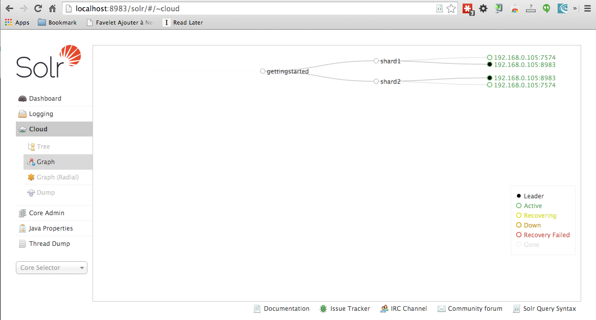 What’s new in Solr 5 – Norconex Inc